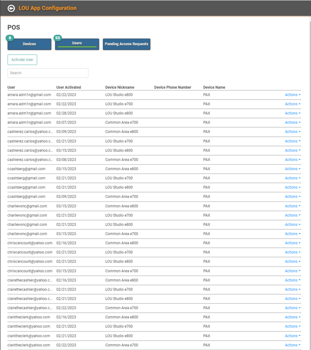 Activate and Manage LOU Retail POS